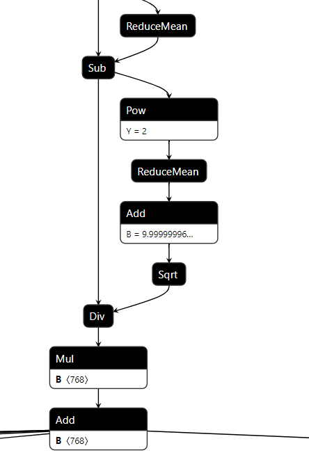 Add Customized Pattern — Intel® Extension for Transformers 0.1.dev1+g8f5febc documentation